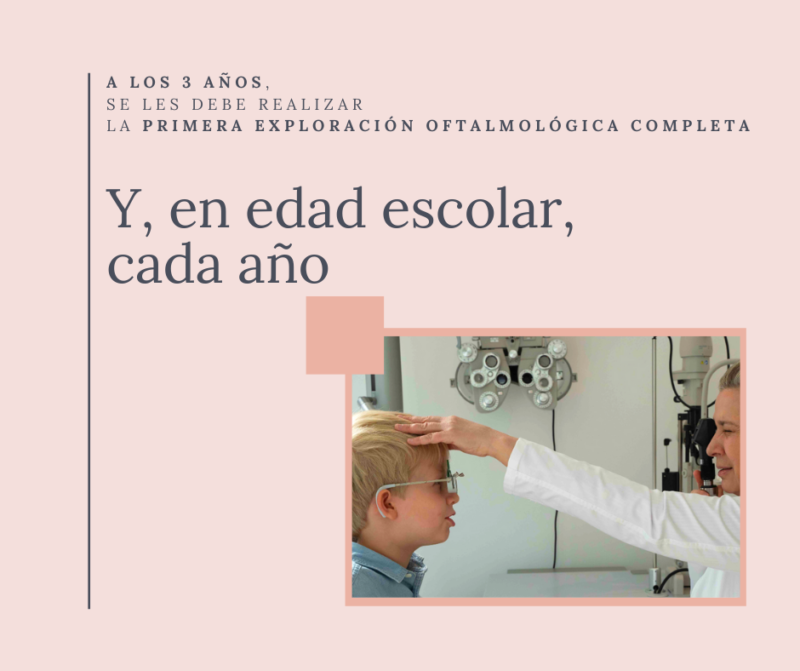El ojo vago o ambliopía: causas y tratamientos | Visioncore Clínica ...